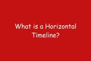 Horizontal Timeline CSS Responsive - Makemychance