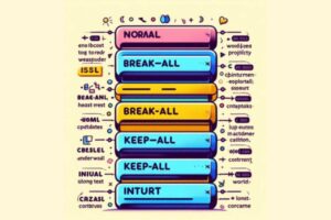 CSS Word Break- Complete Guide - Makemychance